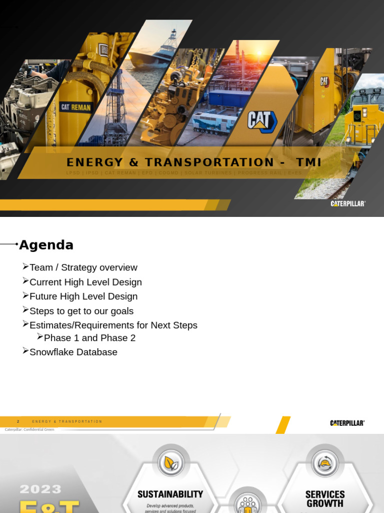 TMI Vision and Strategy | PDF | Web Service | Mainframe Computer