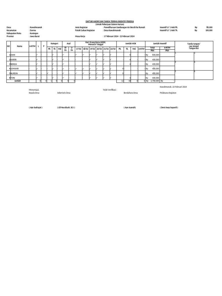 Format HOK Jadi | PDF