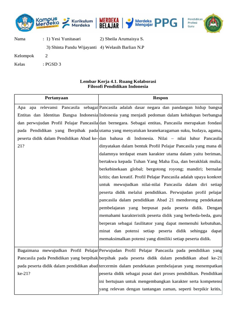 T-4 Ruang Kolaborasi Kelompok 2 | PDF