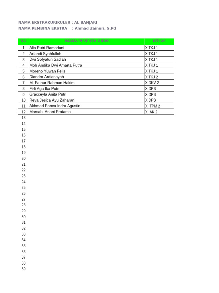 Rekap Data Ekstrakurikuler Al Banjari Tp 2023_2024 Genap | PDF