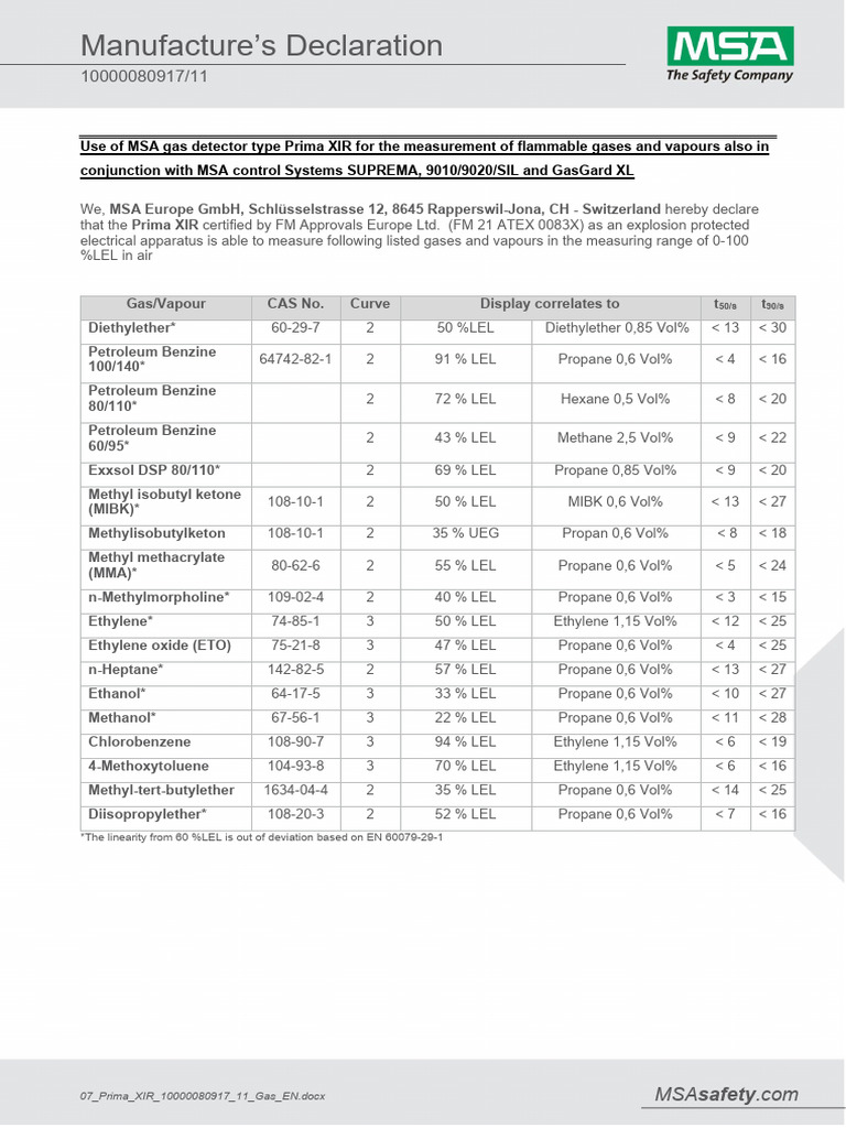 MSA Prima XIR Gas Detector Declaration | PDF | Gases | Transparent ...