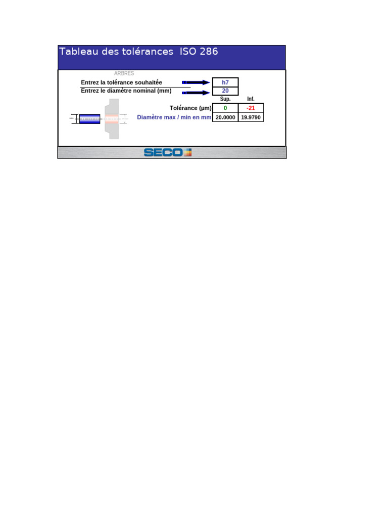 Tableau de tolérances H7 ISO 286 | PDF