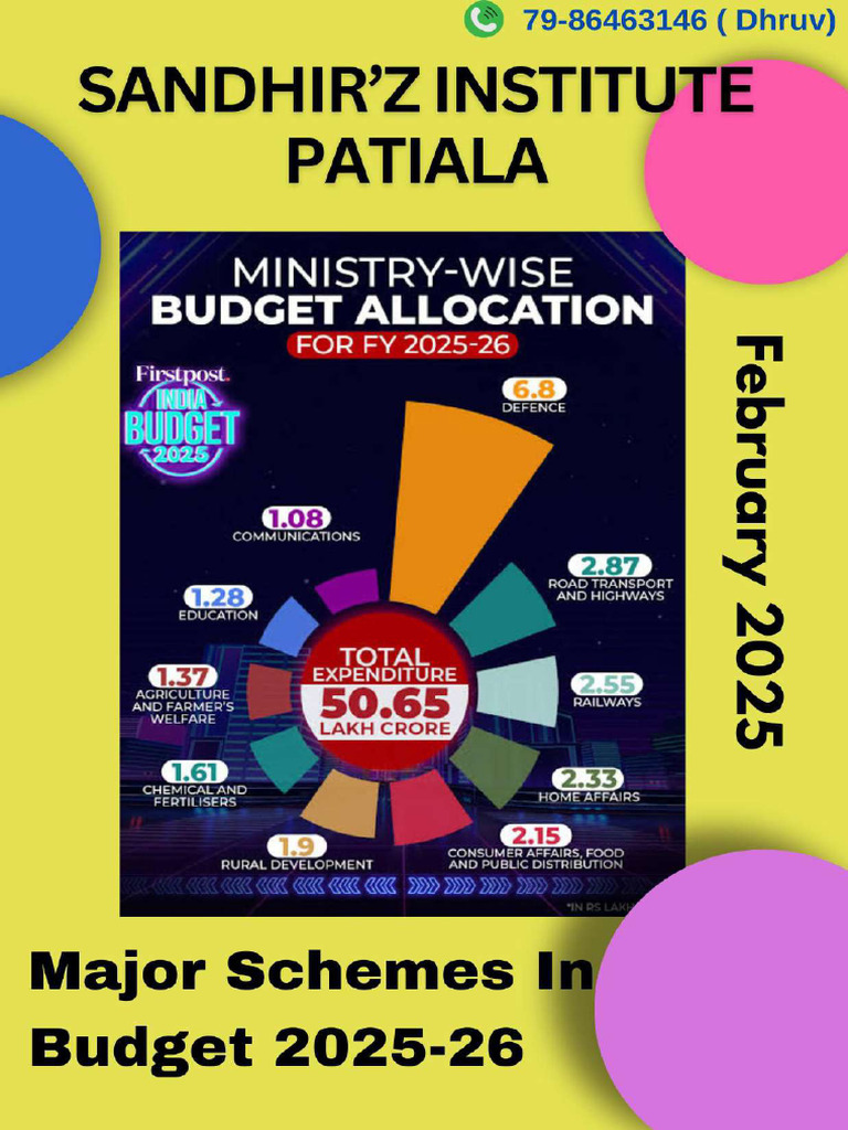 Major Schemes in Budget 2025-26 | PDF | Port | Credit