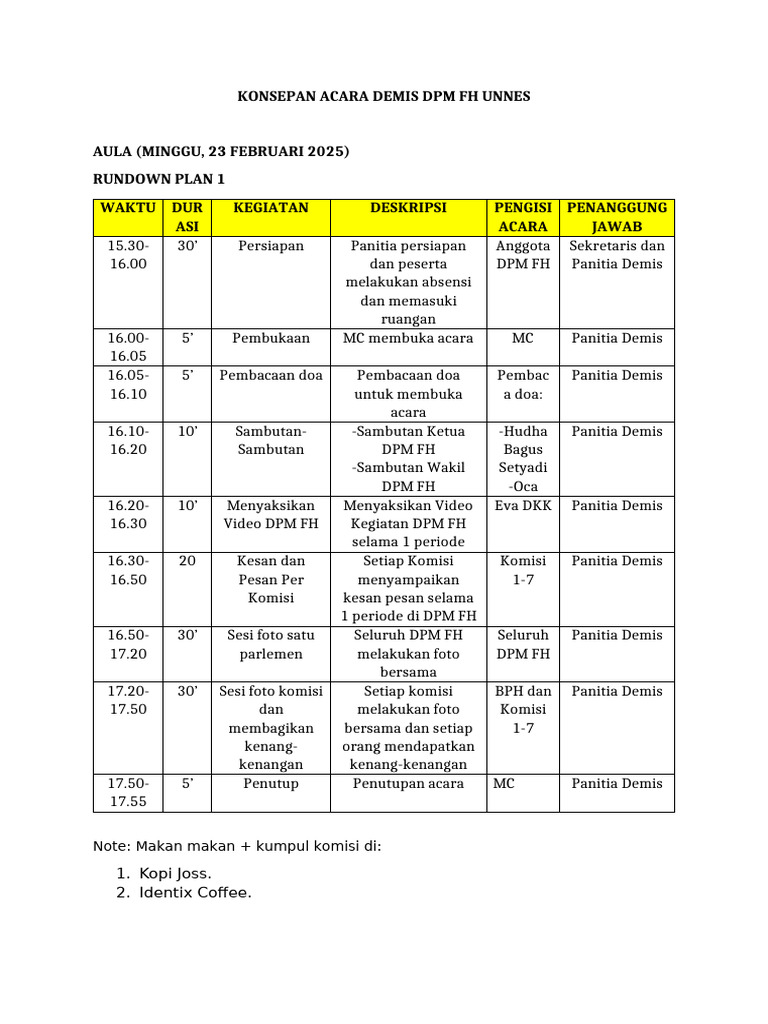 Rundown Demisioner DPM FH Unnes | PDF