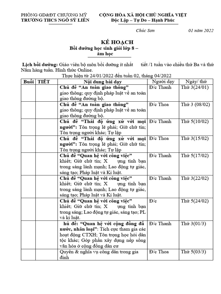 KHGD - HSG - GDCD 8 | PDF