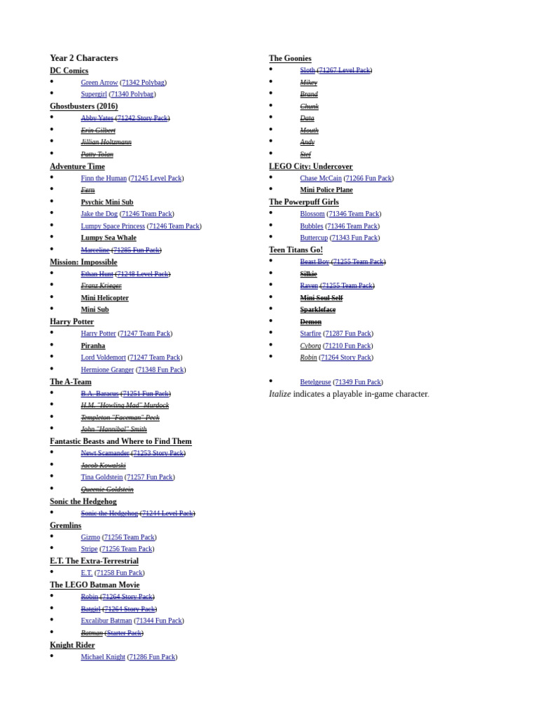 Lego Dimensions Character-Year 2 | PDF