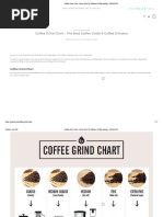 Kingrinder Grind Settings Chart | PDF