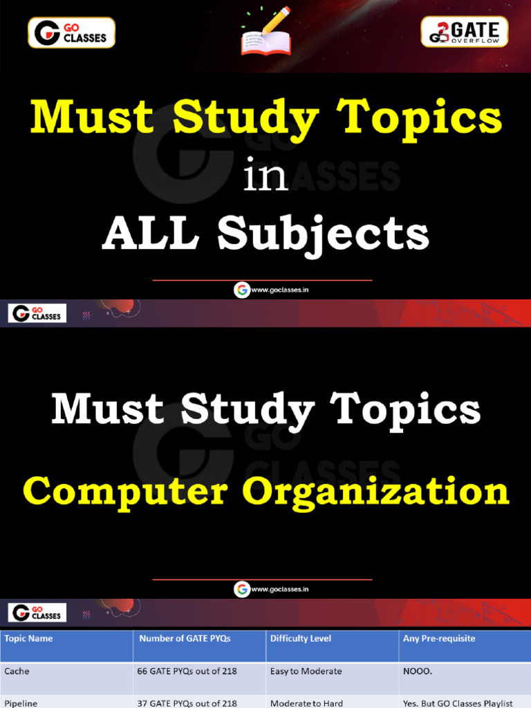 Must Study Topics For Gate Cse | PDF