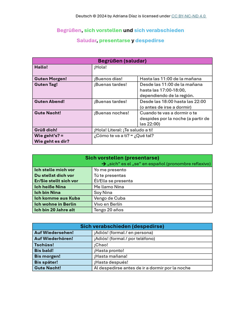 Begrüssen, Sich Vorstellen Und Sich Verabschieden | PDF
