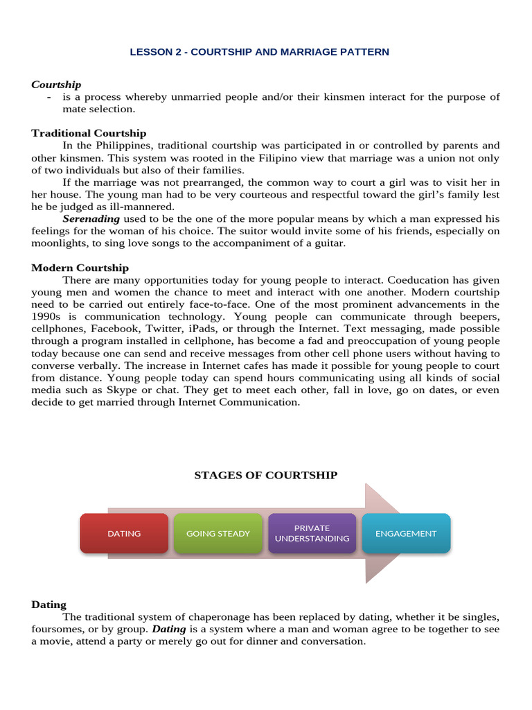 Courtship and Marriage Pattern | PDF | Marriage | Wedding