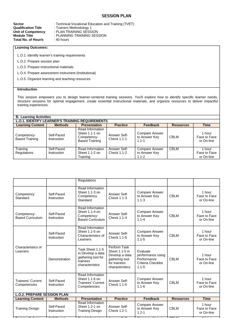TM1 Training Session Plan | PDF | Learning | Curriculum