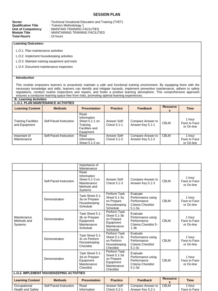 TM 1 Maintain Training Facilities MTF FINAL | PDF | Learning | Educational Assessment