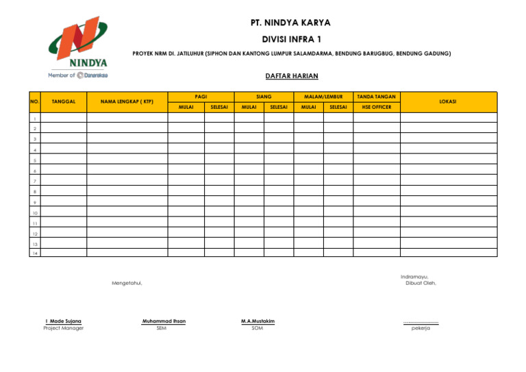New Absen Harian K3 2024 | PDF