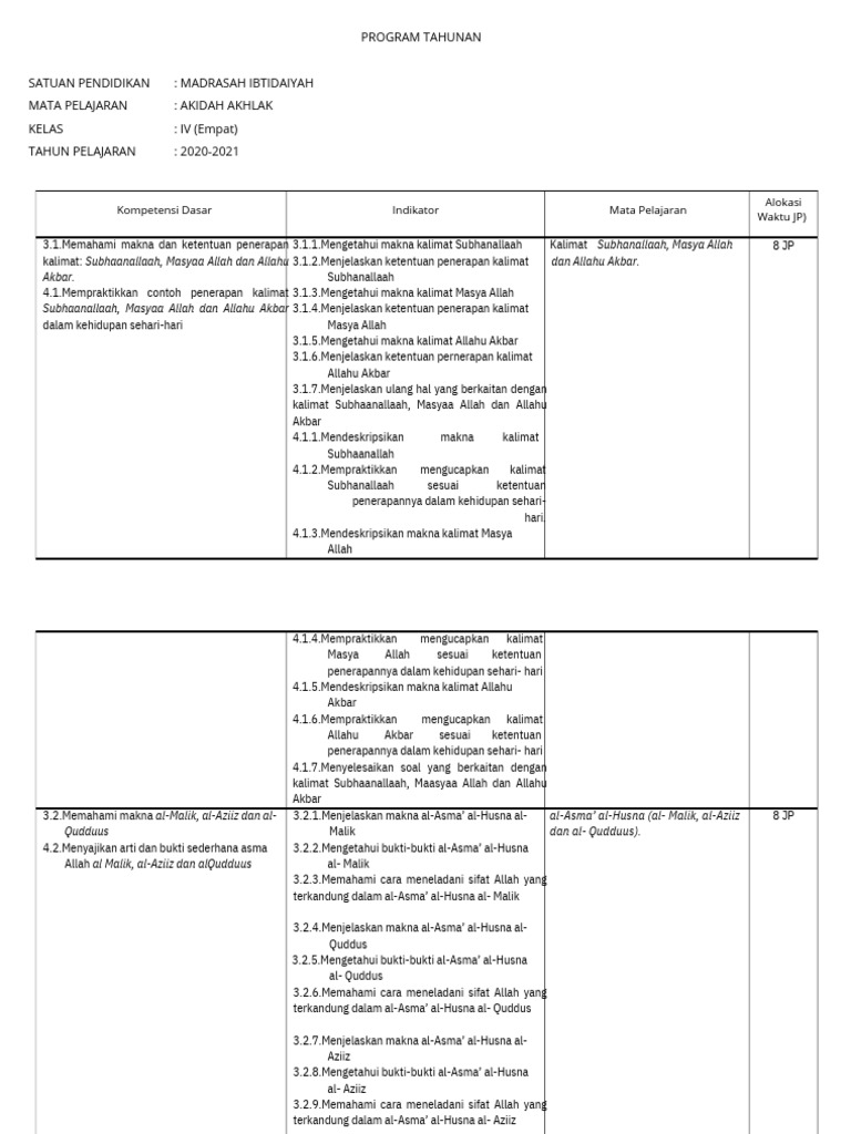 PROTA 2020-2021.pdf_20250223_142458_0000 | PDF