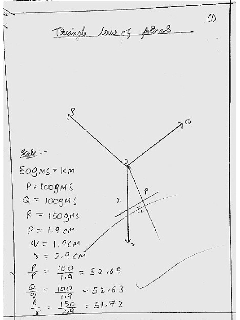 Physics Diagrams | PDF