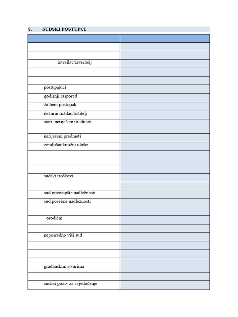 Sudski Postupci | PDF
