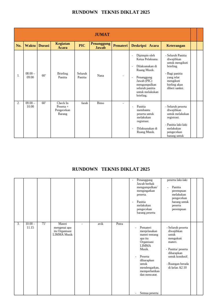 Rundown Diklat Musik 2025 | PDF