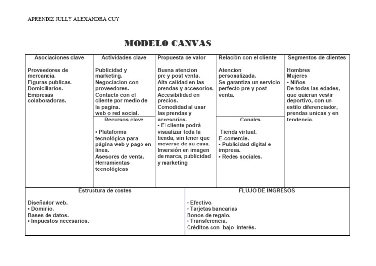 Modelo Canvas | PDF