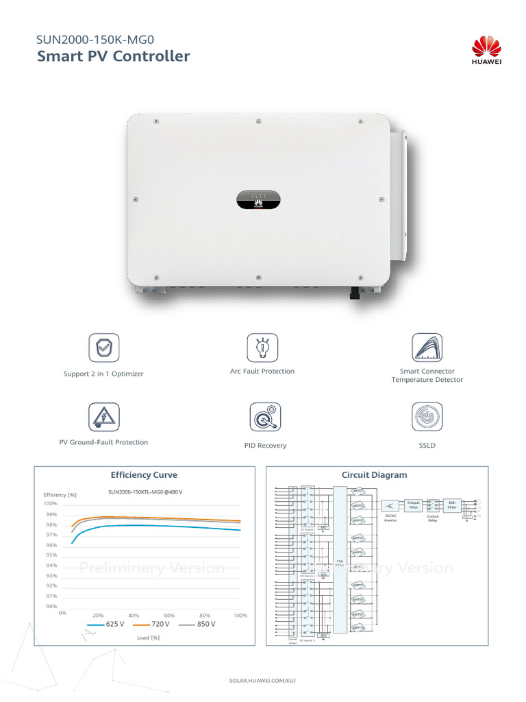 SUN2000-150K-MG0 Pro Datasheet 230915 | PDF | Alternating Current | Power Inverter