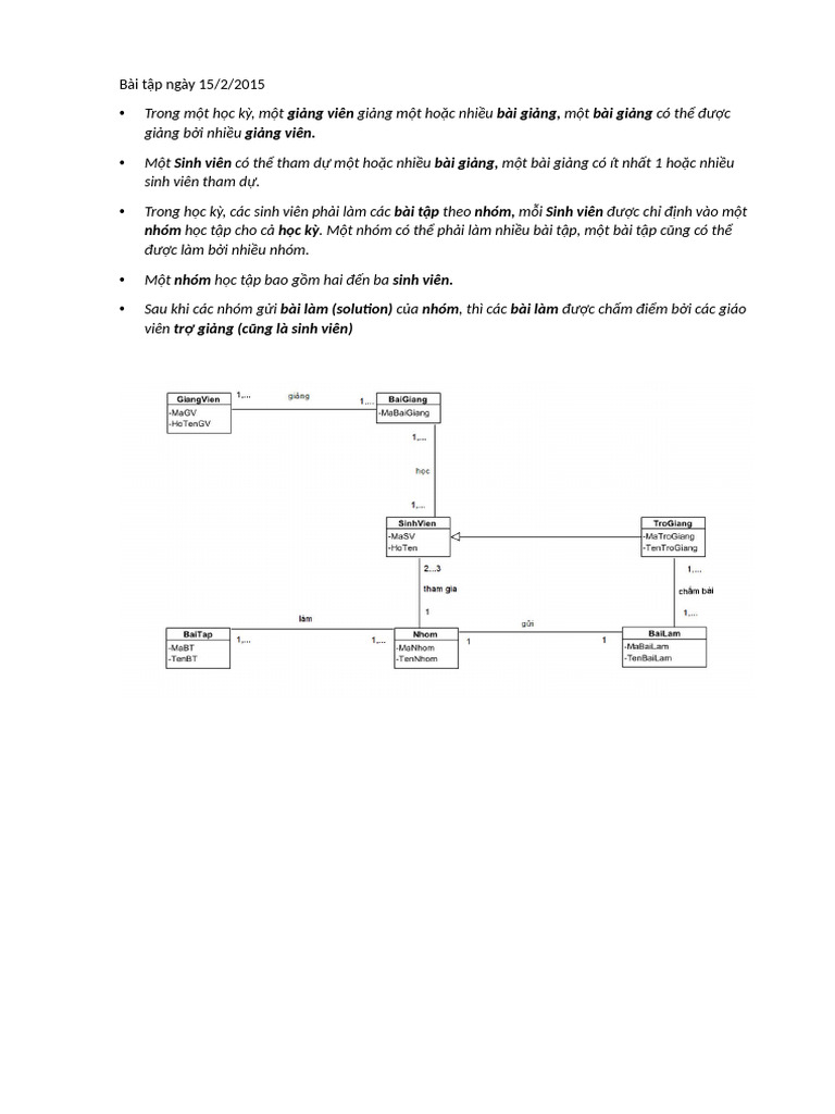Baitap_15022025_DangQuangMinh_23673141 | PDF