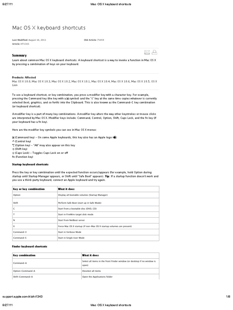Mac OS X Keyboard Shortcuts | PDF | Finder (Software) | Computer Keyboard