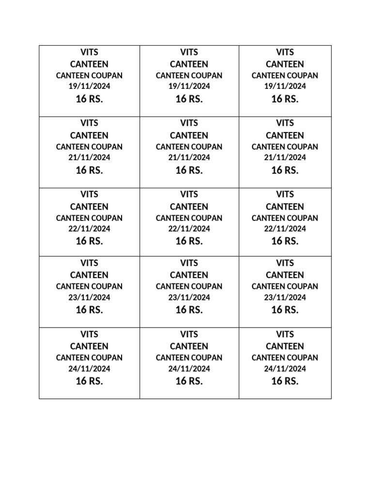 VITS Canteen Coupon Details 2024 | PDF
