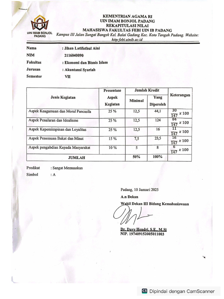 Skek Jihan Latifathul Aini 2116040090 Aksya C | PDF