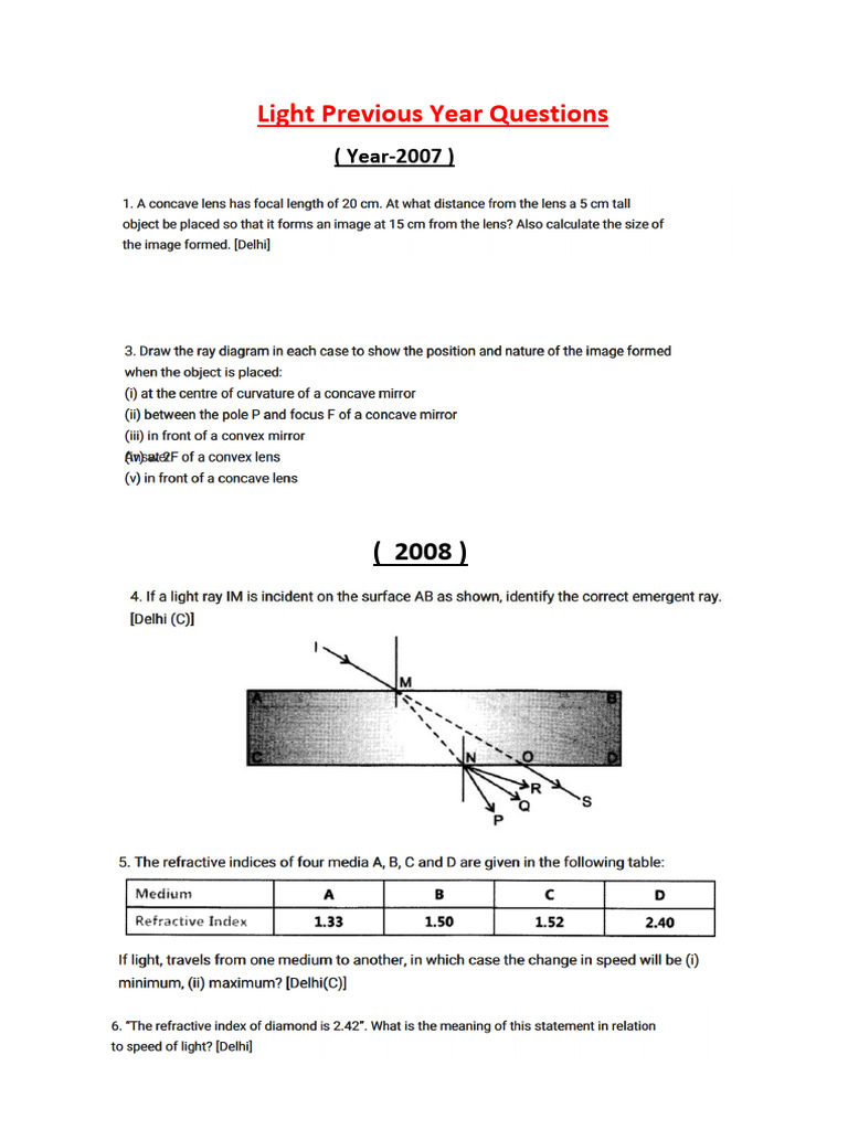 Light Previous Year Questions | PDF