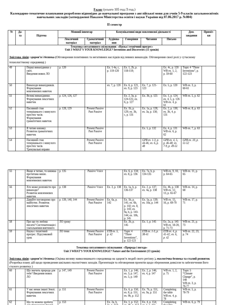 GPB Ex. 1-3, P. 44-46 Ex. 6, P. 48 GPB Ex. 4, 5, P. 46-48 Ex. 7-9, P ...
