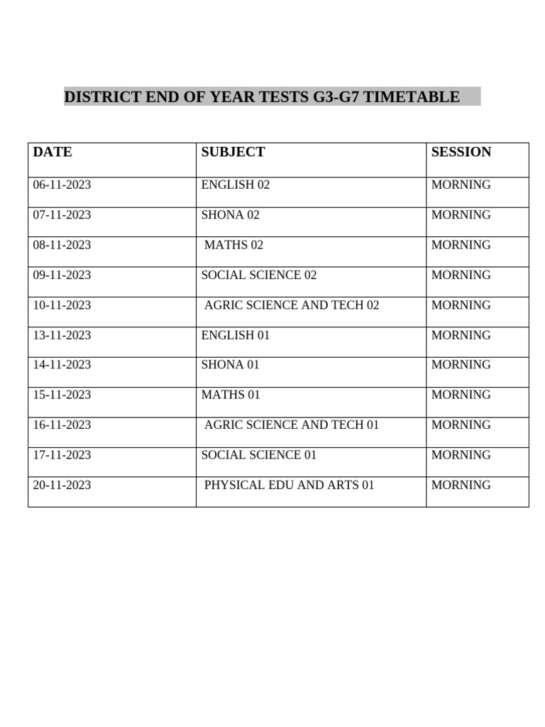 G3-G7 End of Year Test Timetable | PDF