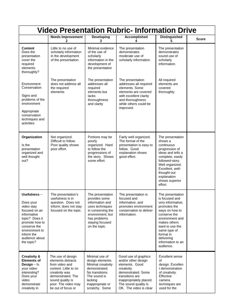 NSTP 2 - Environmental Protection Campaign | PDF | Human Communication