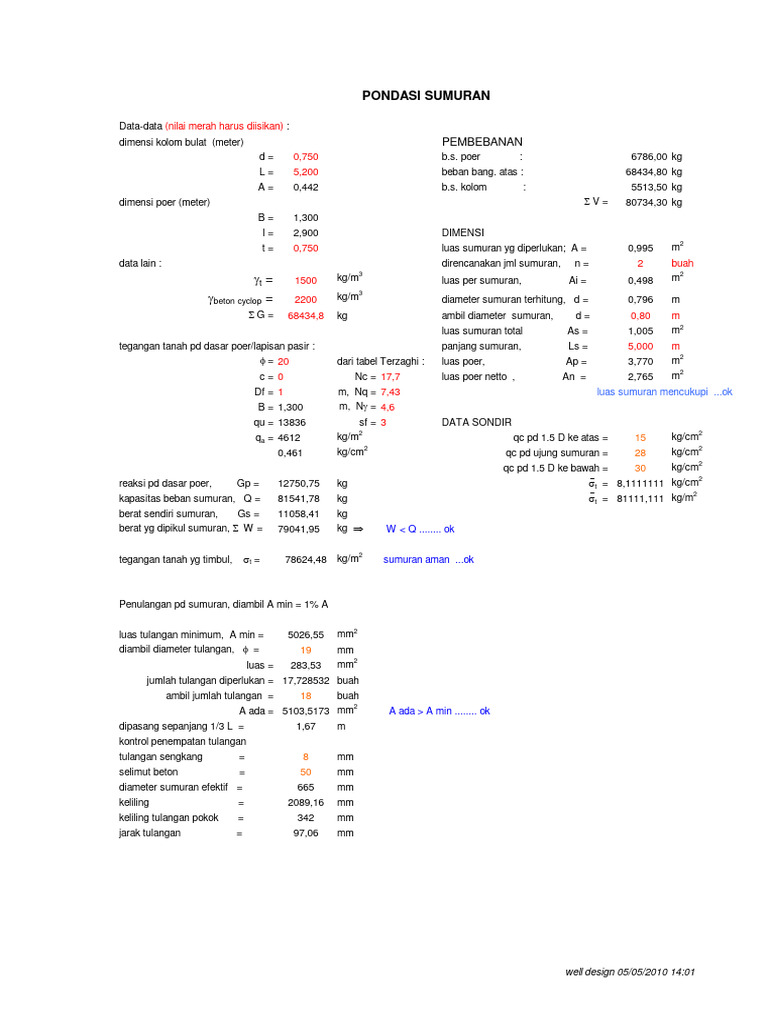 Pondasi Sumuran | PDF