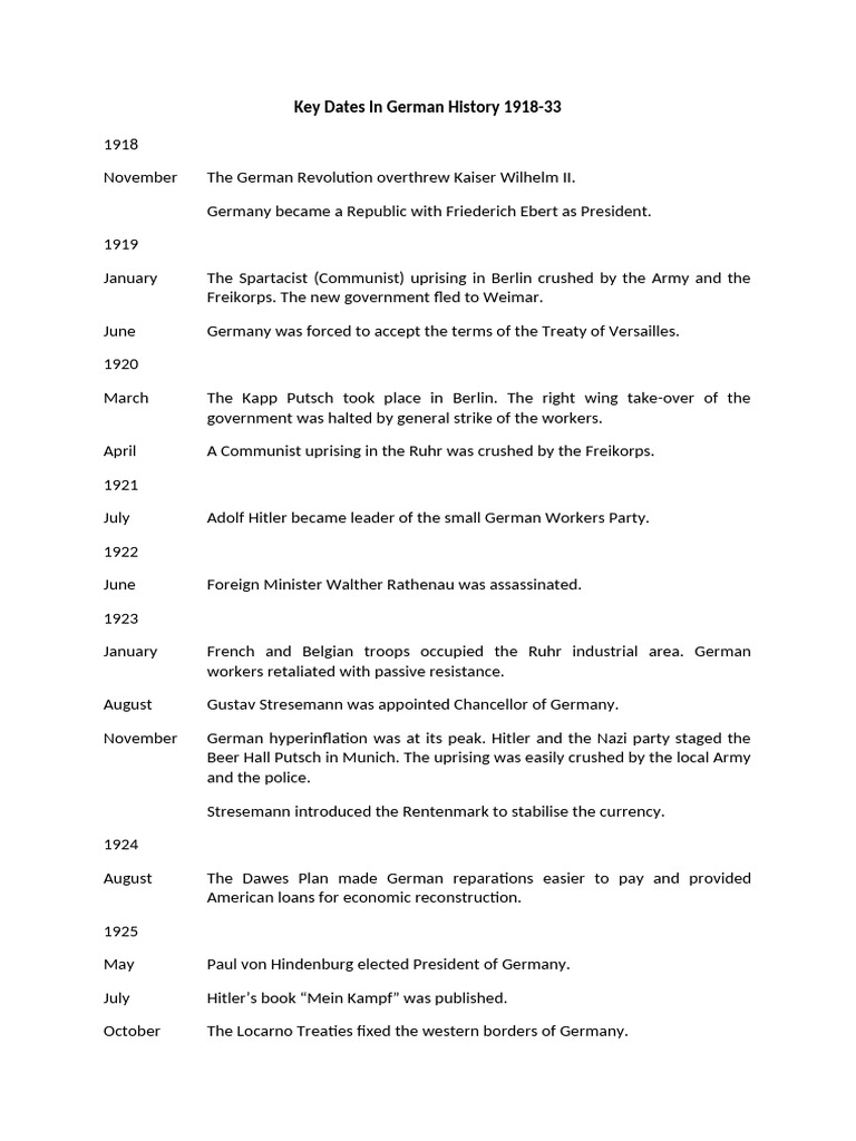 German History Timeline 1918-1933 | PDF | Weimar Republic | Politics Of ...