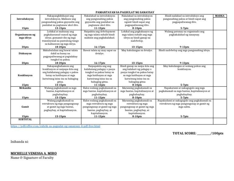 RUBRIKS SA PAGSULAT NG SANAYSAY | PDF
