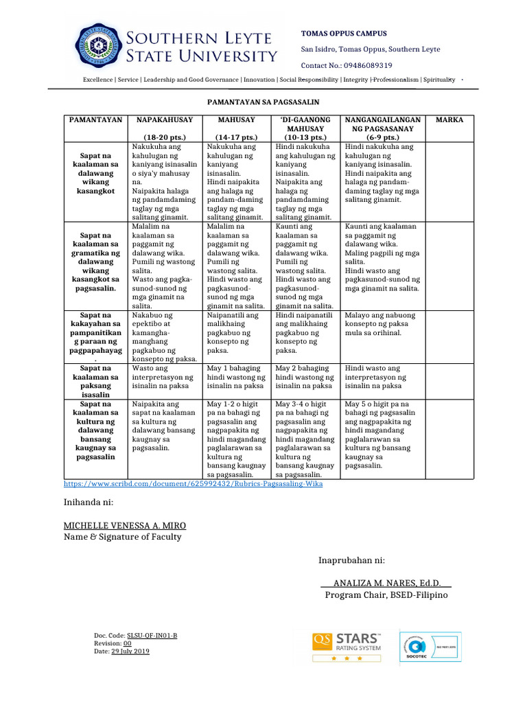 Rubriks Sa Pagsasalin | PDF