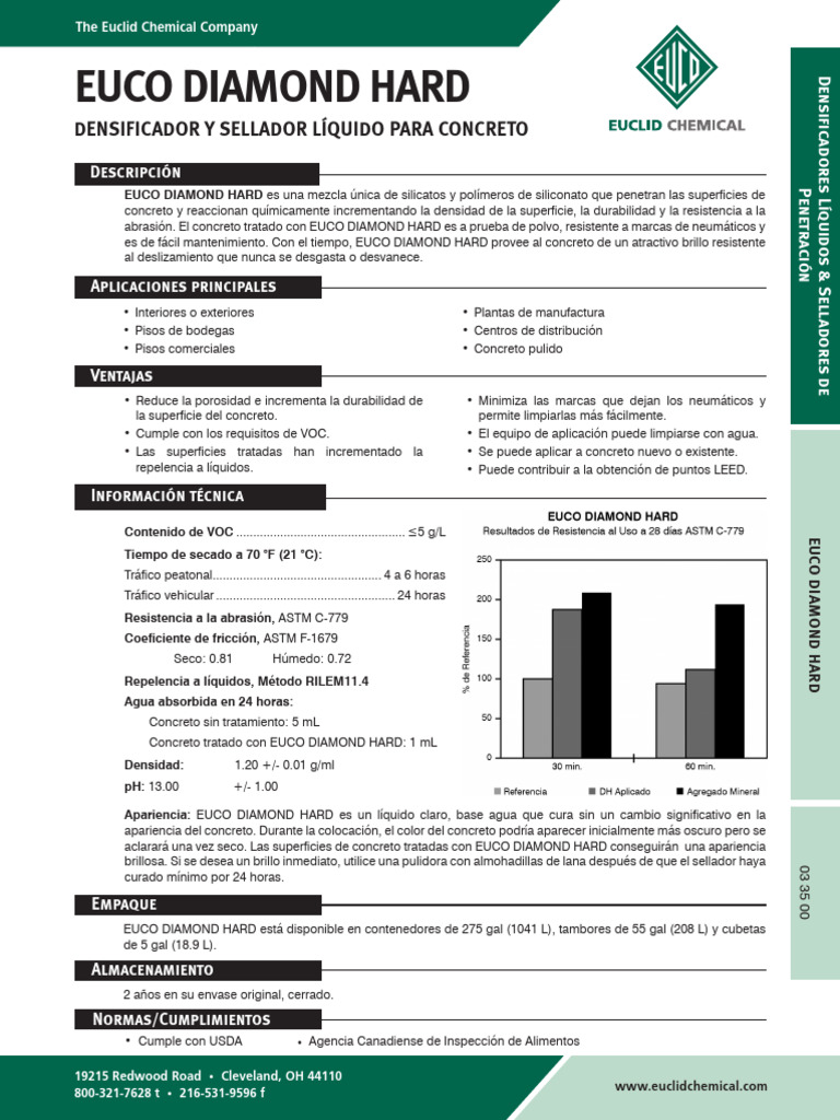 Densificador y Sellador EUCO DIAMOND HARD | PDF | Hormigón | Agua