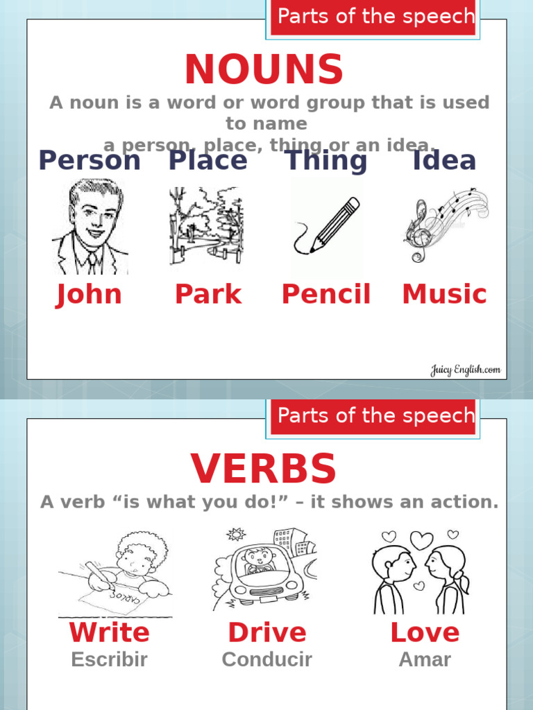 02 1 Parts of Speech - Nouns and Verbs | PDF