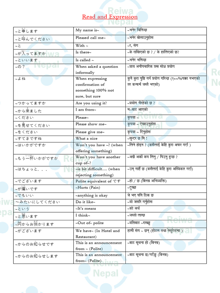 Expression-Phrases-Final Check 241030 131556 (1) | PDF