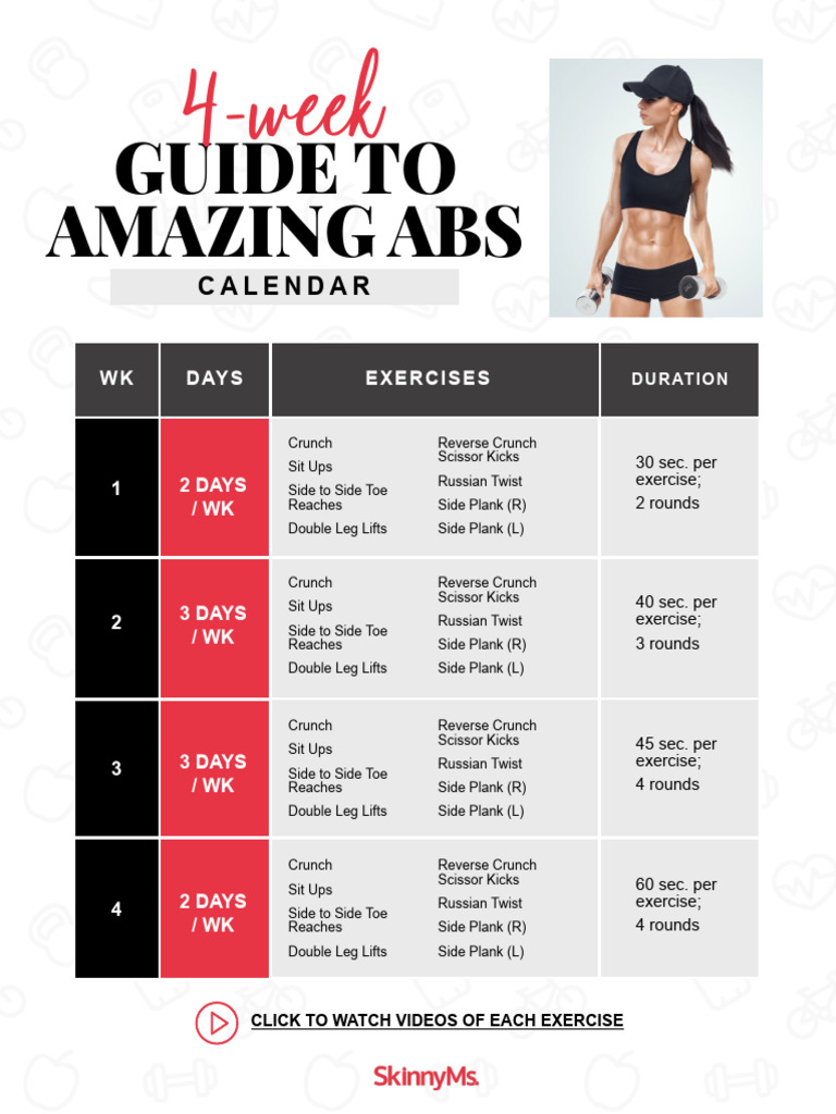 Your 4-Week Guide To Amazing Abs | PDF