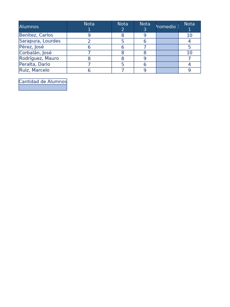 Funcion-Si-Ejercicios-Code (1) | PDF | Coche | Vehículo de motor