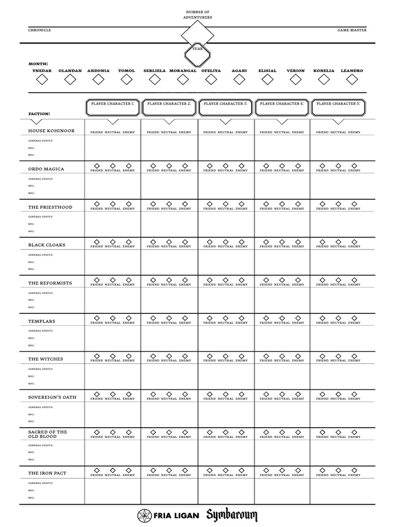 Print Friendly Faction Sheet PDF | PDF