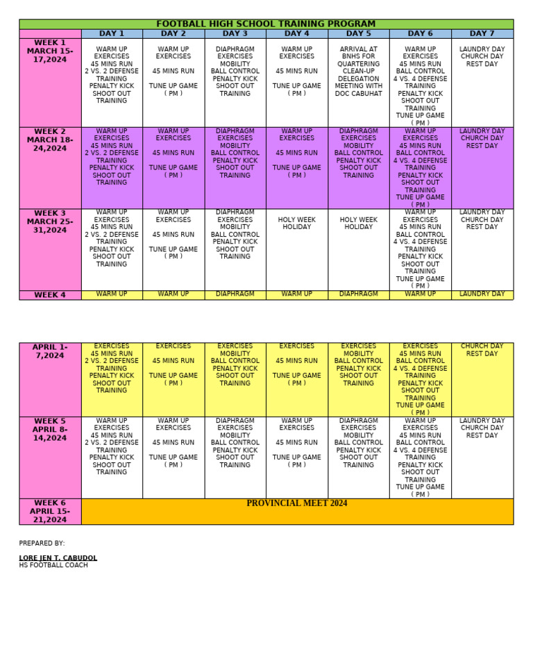 Football High School Training Program | PDF | Athletic Sports | Sport ...