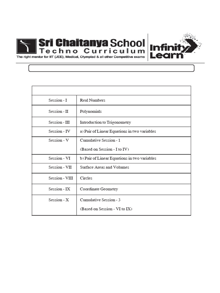 Cbse Phase - Ii Math Session Wise Schedule (24 - 25) | PDF