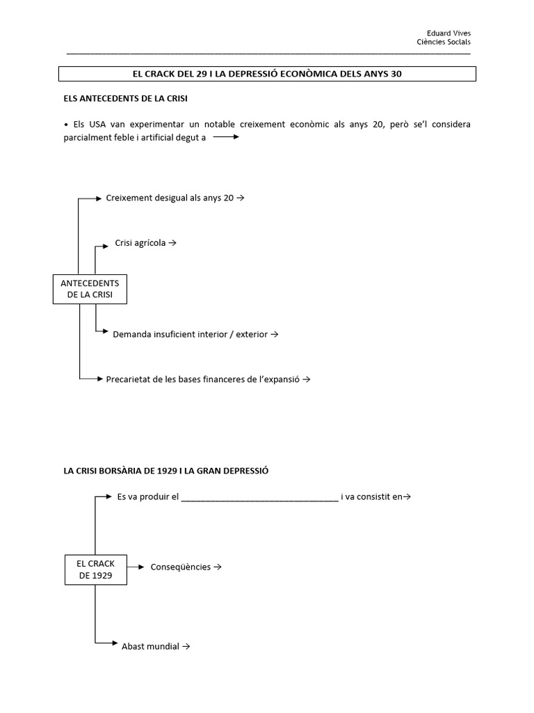 Esquema Crack Del 29 i Gran Depressió (1) | PDF
