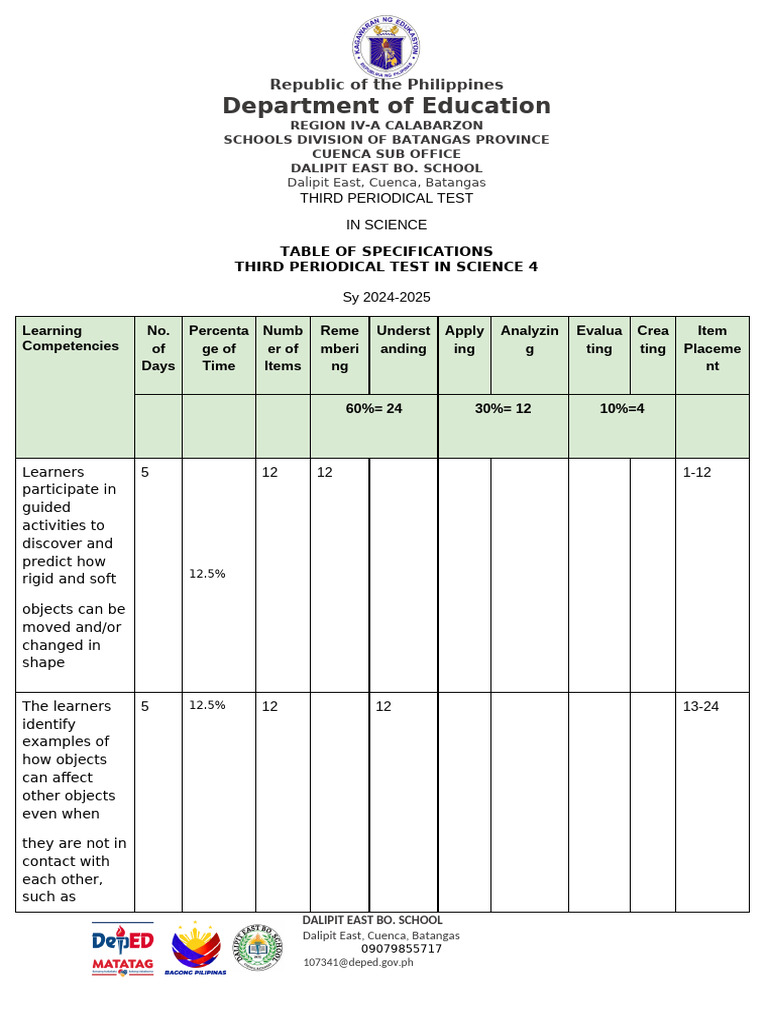 Third Periodical Science Test 4 | PDF | Magnet | Force