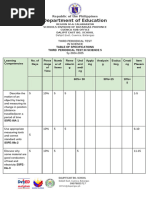Teacher Resignation Letter Sample | PDF
