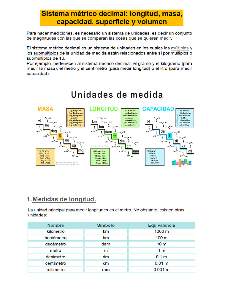 Sistema Métrico Decimal | PDF