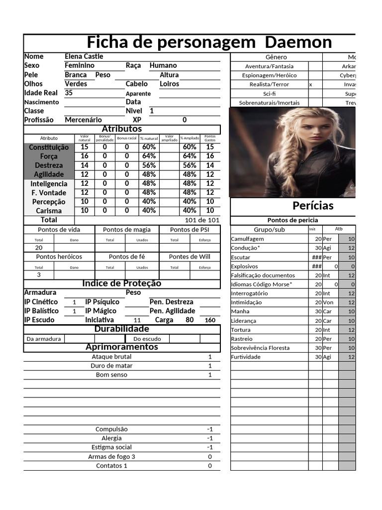 Elena Castle - Didi Ficha Daemon 1.0 | PDF