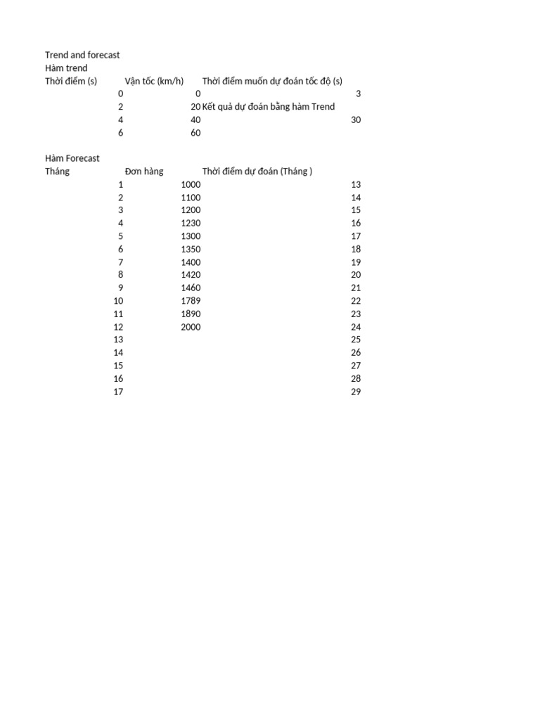 KHDL BÀI VỀ NHÀ TUẦN 2 | PDF