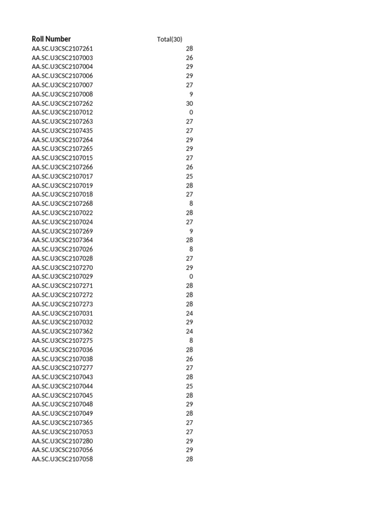 s6 Bca Major Project Internals | PDF